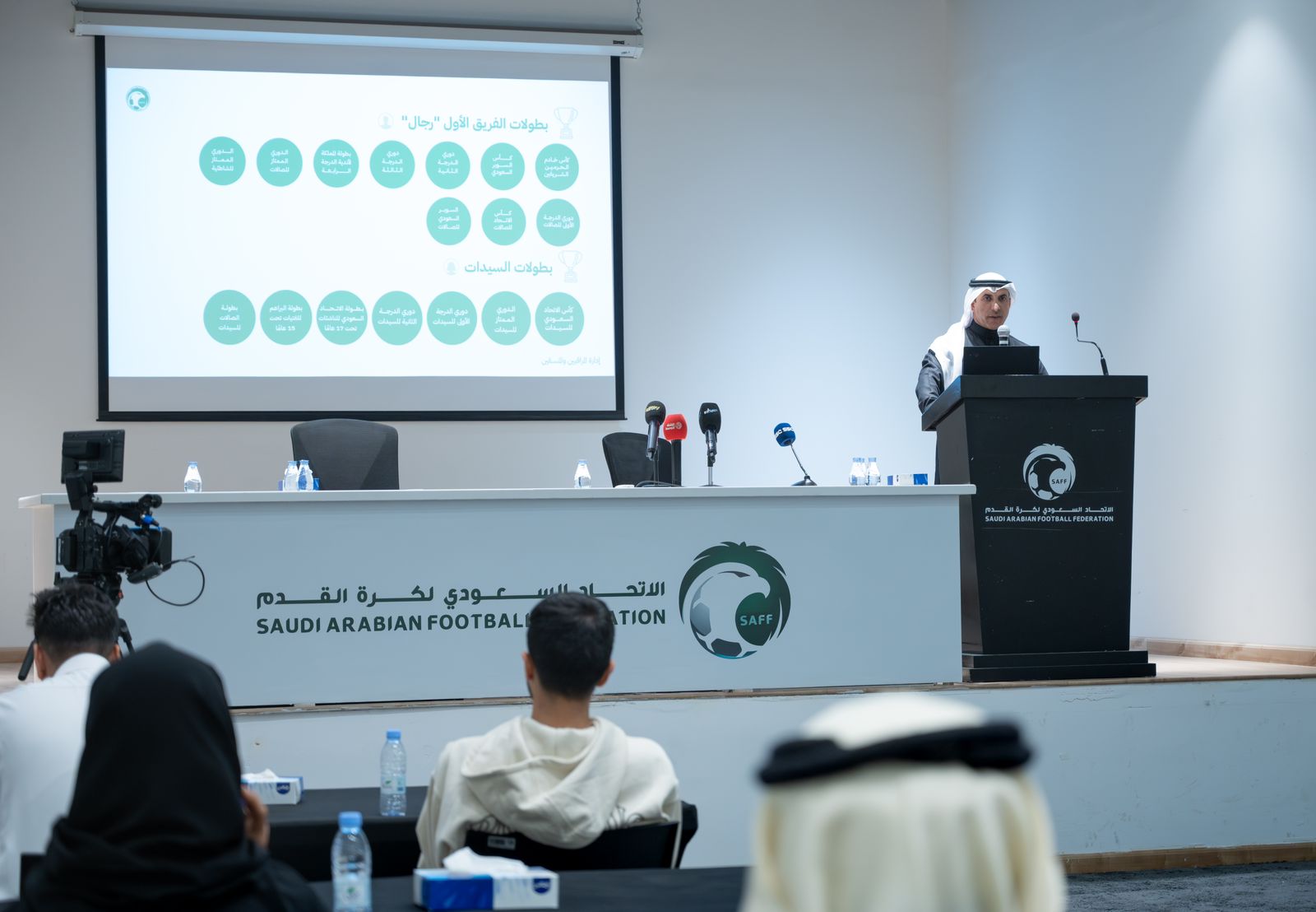 Saudi Arabian Football Federation